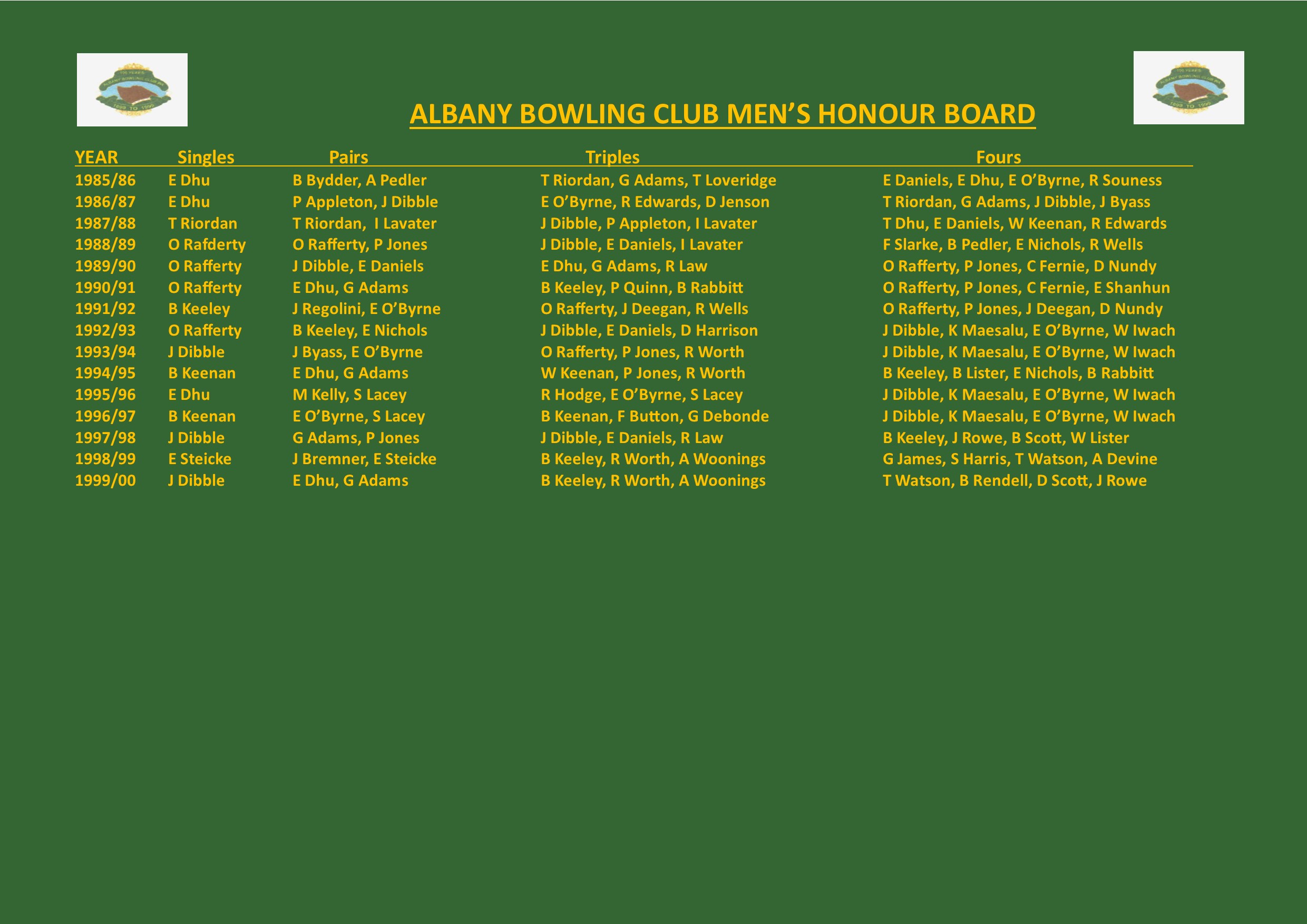 Honour Board - Albany Bowling Club WA